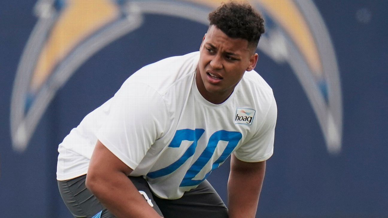 Los Angeles Chargers' 53-man roster projection has bolstered offensive line to protect Justin ...