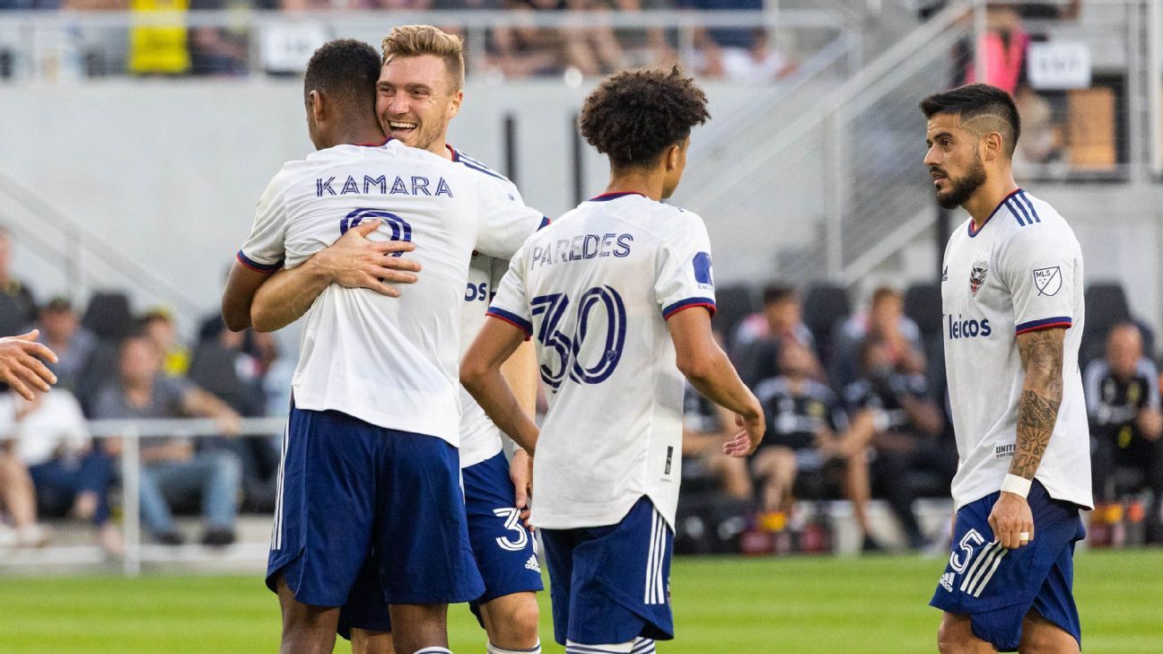 Columbus Crew vs. D.C. United - Football Match Summary - August 4, 2021 ...