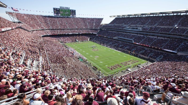 Game Day in College Station - Home of the Aggies
