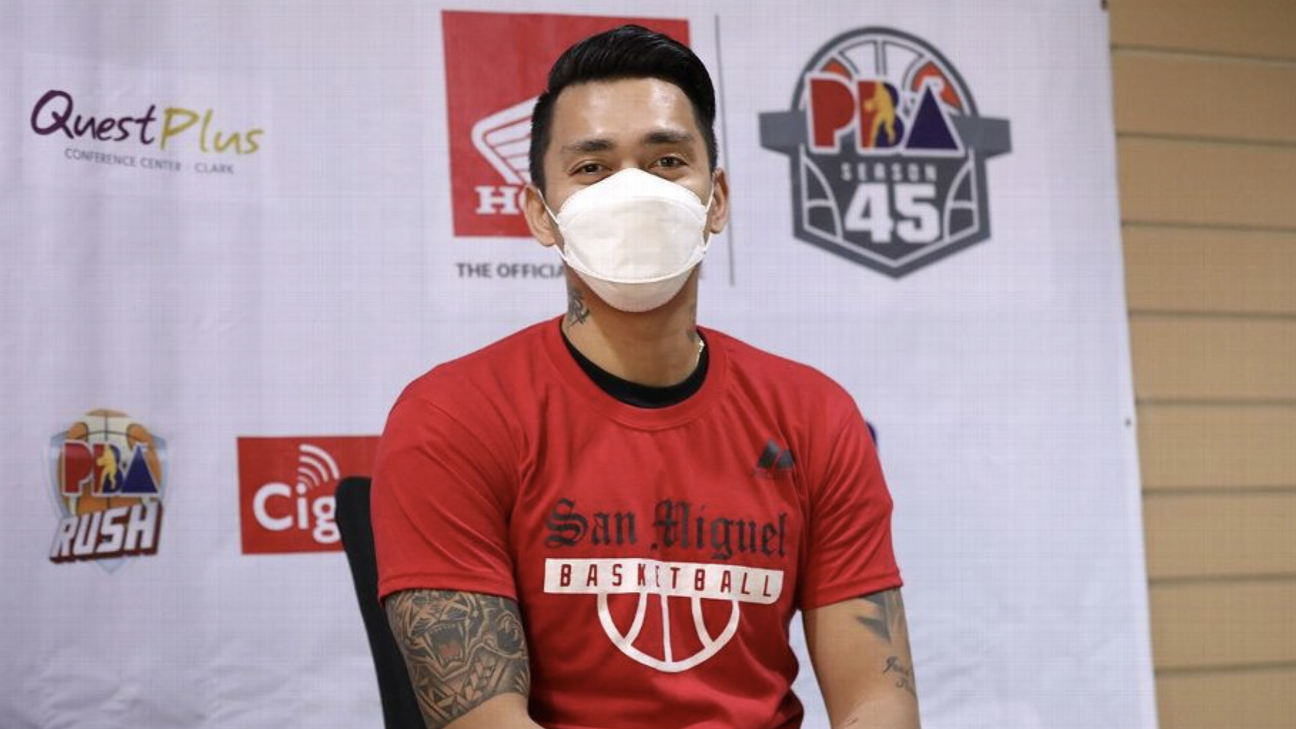 SMB 3x3's Daniel De Guzman seeks to clear name through another meeting ...