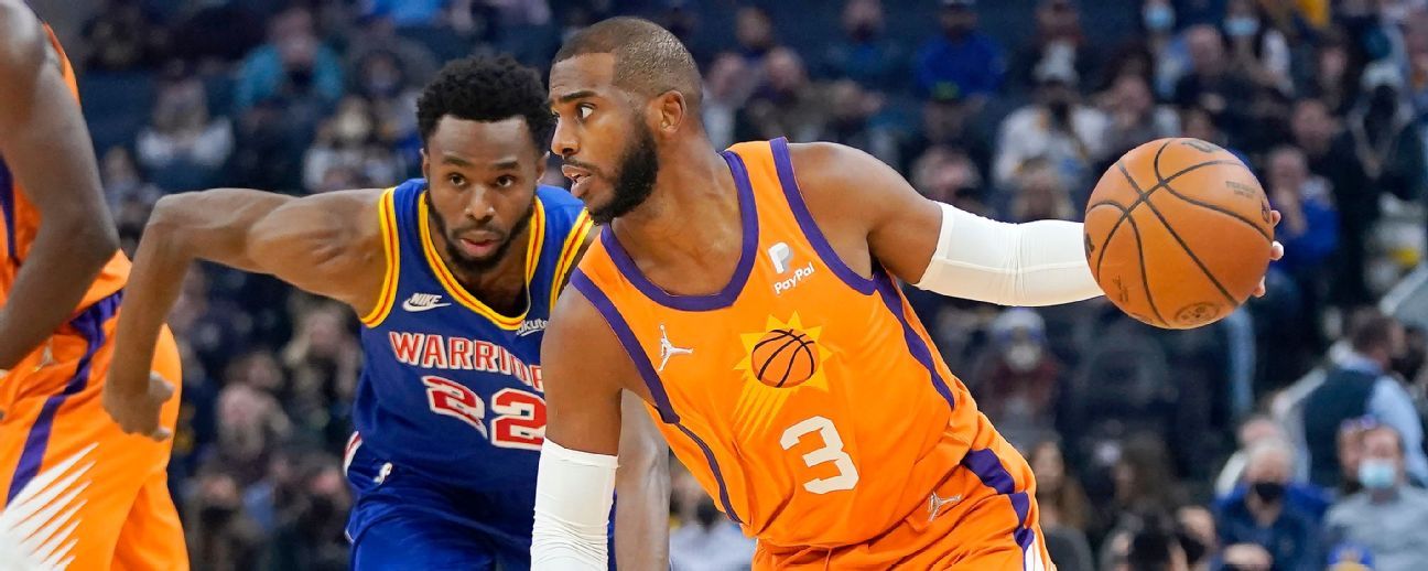 Mercado de la NBA: ¿Cómo calificar los cambios de Chris Paul y Kristaps ...