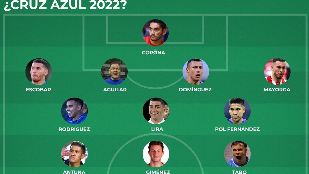¿Cómo luce la alineación del Cruz Azul con sus refuerzos?