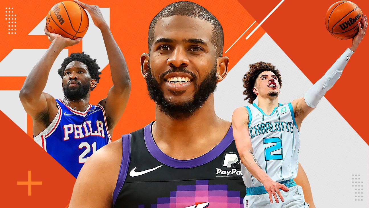 NBA - National Basketball Association Teams, Scores, Stats, News ...