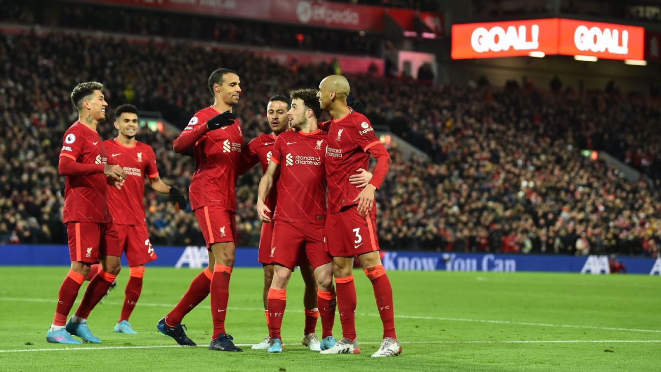 Soccer Teams, Scores, Stats, News, Fixtures, Results, Tables - ESPN