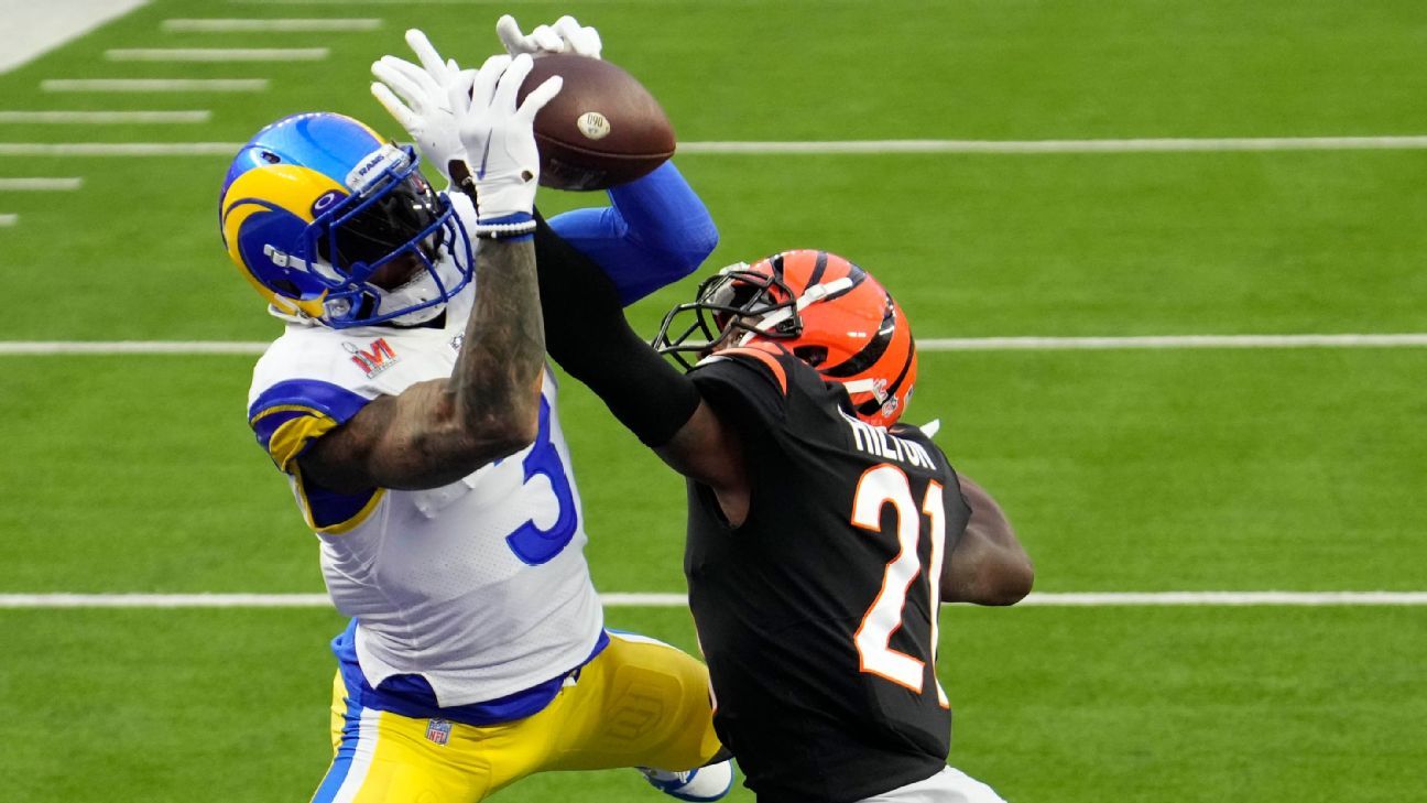 ESPN: Serving sports fans. Anytime. Anywhere.