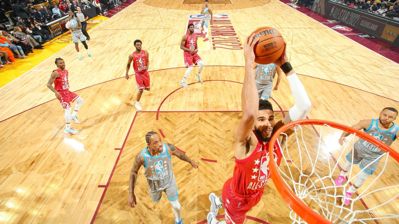 ESPN: Serving sports fans. Anytime. Anywhere.