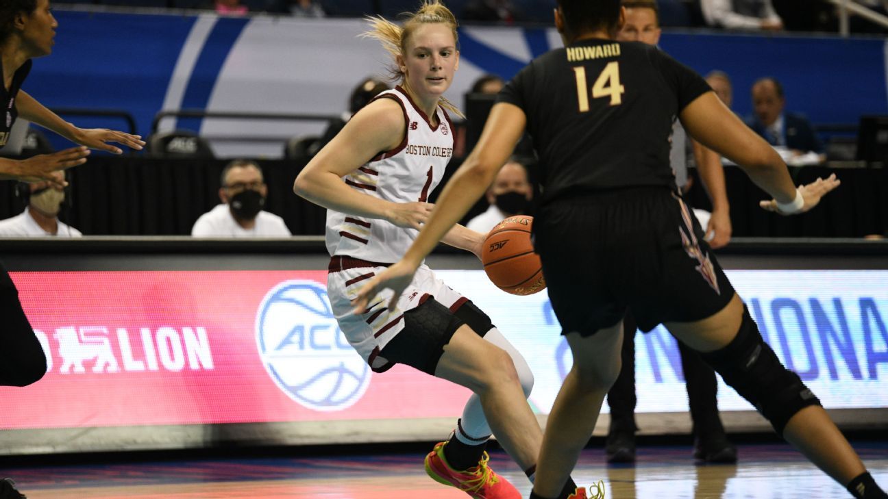 All-ACC women's basketball guard Cameron Swartz transfers from Boston ...