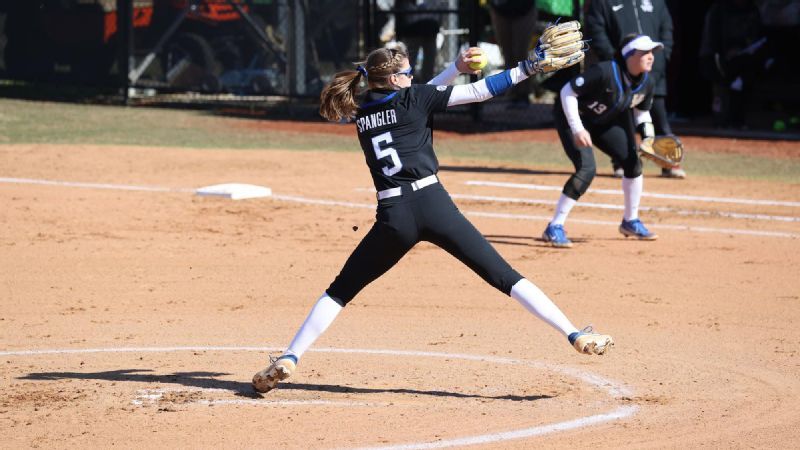 Spangler stars as UK earns split with South Carolina – TittlePress