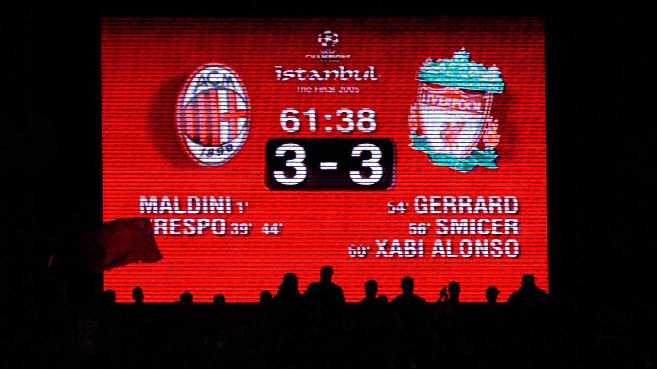 Fútbol por ESPN - Resultados, estadísticas y highlights