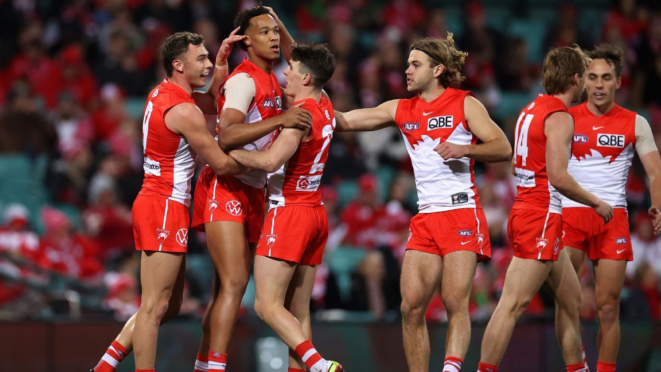 AFL Round 17 Fast-starting Sydney thump Bulldogs in AFL - ESPN