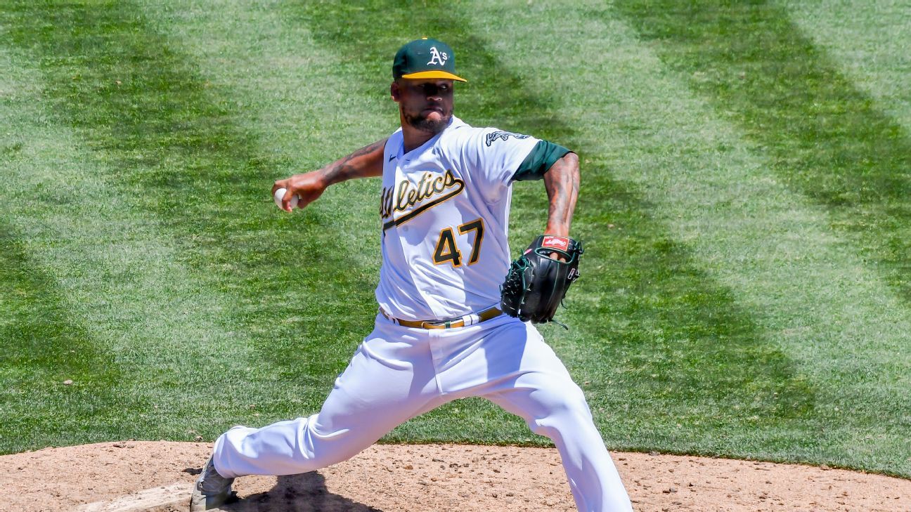 Fantasy baseball pitcher rankings, lineup advice for Thursday's MLB ...