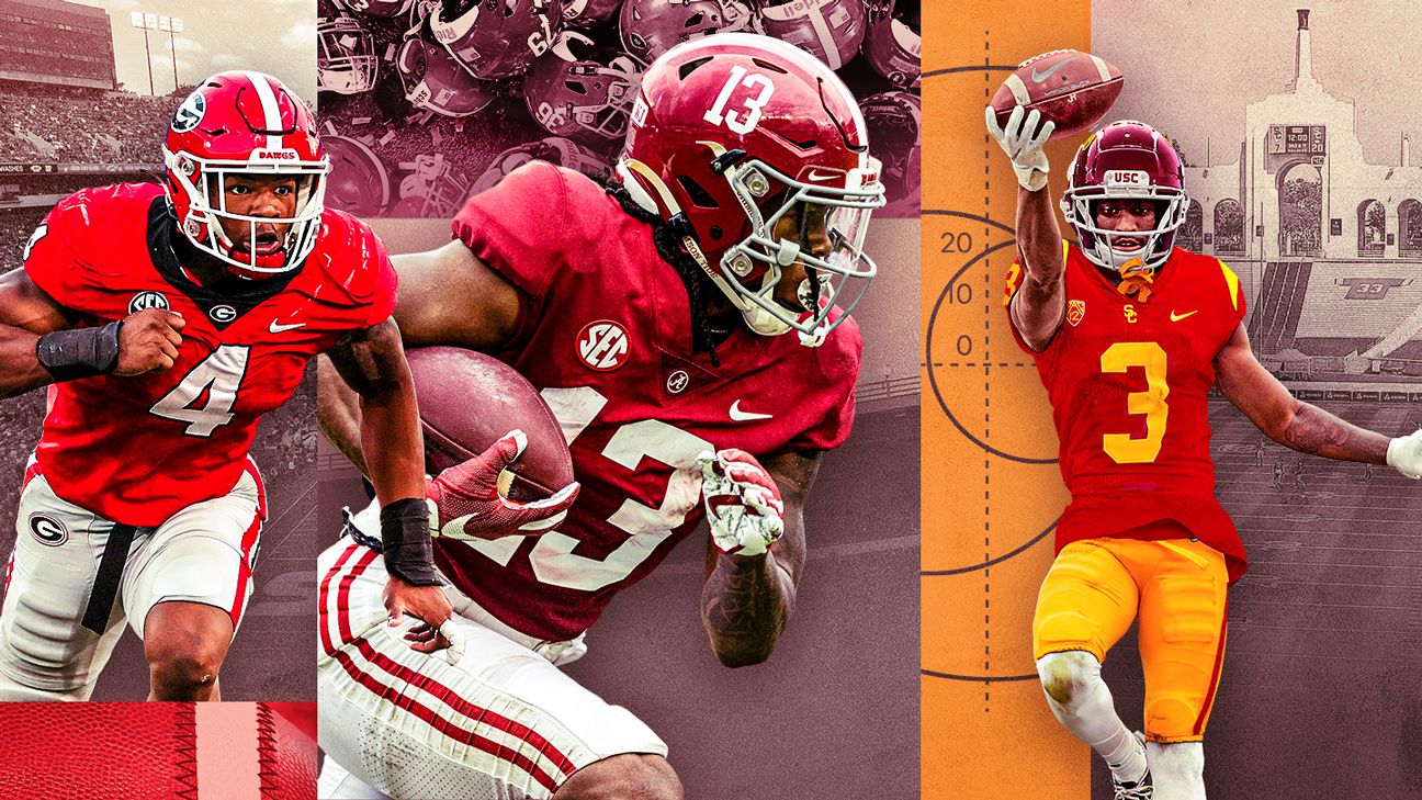 ESPN: Serving sports fans. Anytime. Anywhere.