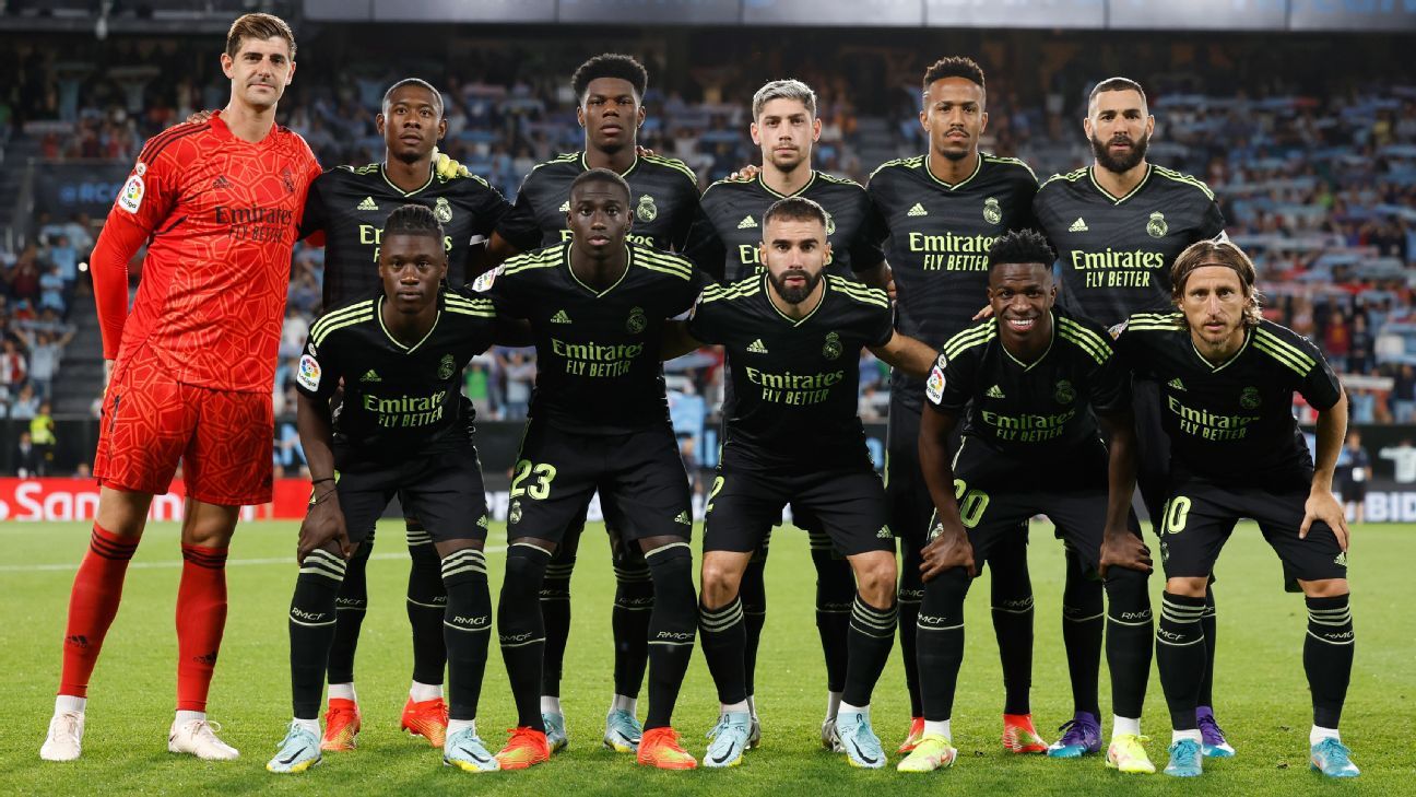 Real Madrid Fc Squad 2022