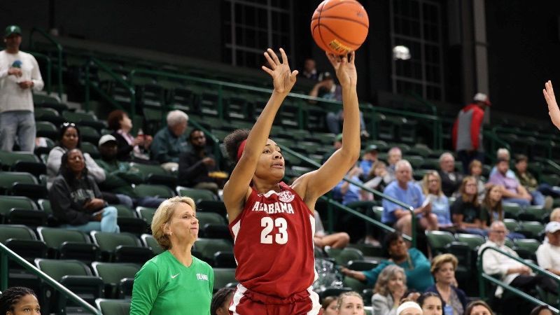 Davis' double-double performance sails Tide past Tulane