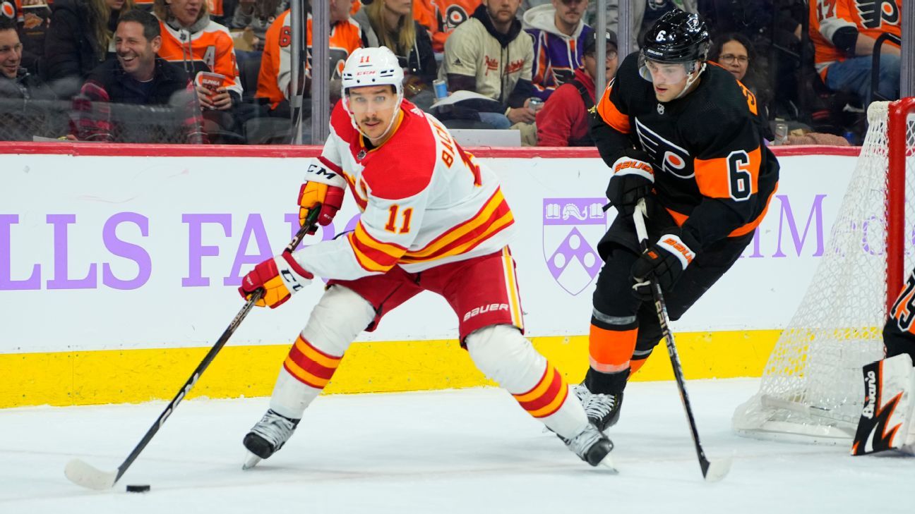 Wednesday fantasy hockey tips - NHL picks, matchups, more - ESPN