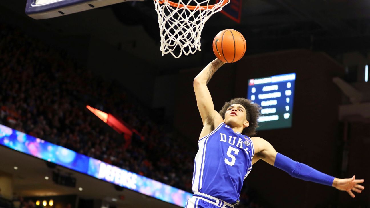 Proctor headlines the 10 Aussies in this year's March Madness - ESPN