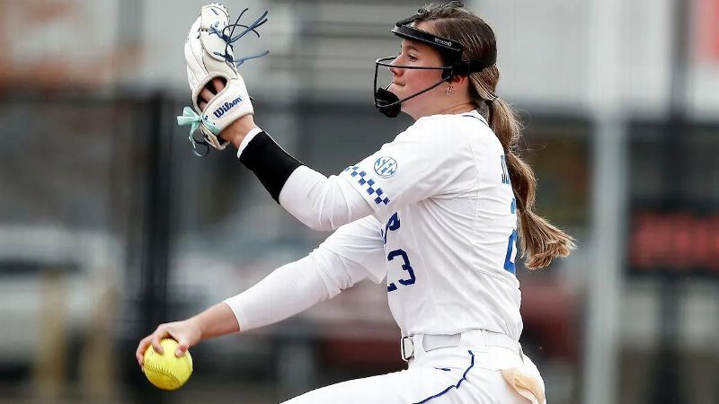 No. 18 Kentucky's Schoonover shuts out Loyola-Marymount