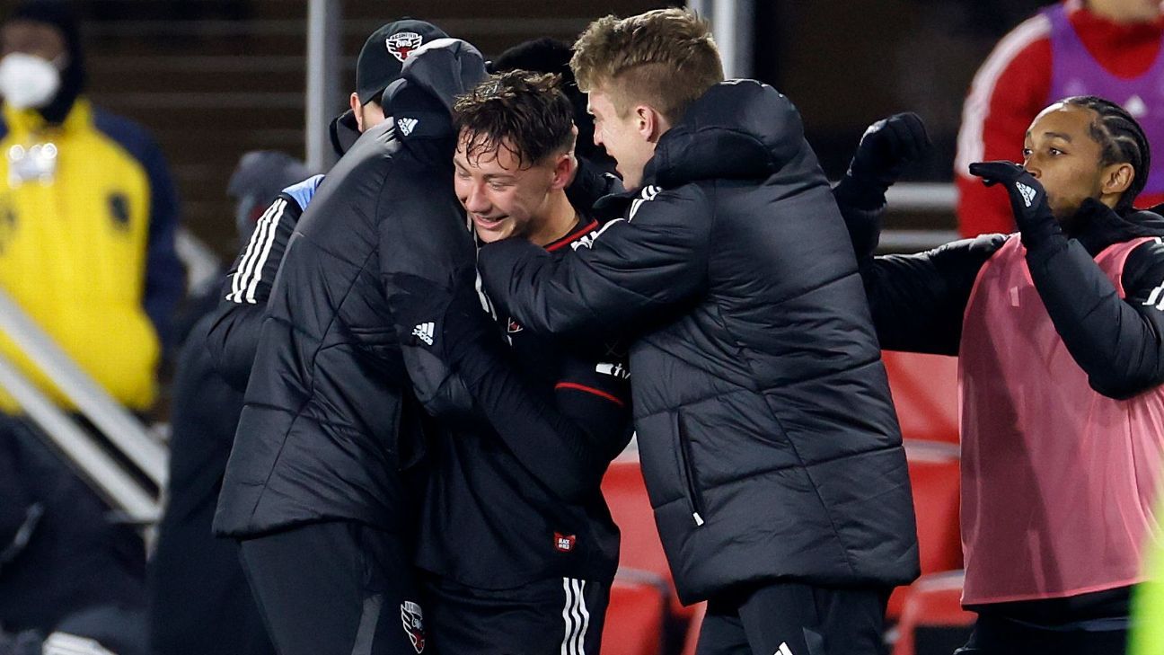 D.C. United vs. Toronto FC - Football Match Report - February 26, 2023 ...