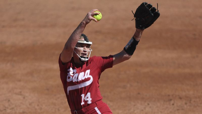 Fouts earns Wilson/NFCA D1 Pitcher of the Week Honors