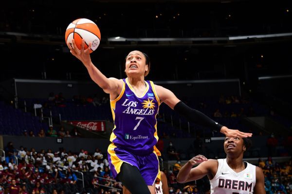 WNBA Draft 2023 Picks by Position - ESPN Draftcast