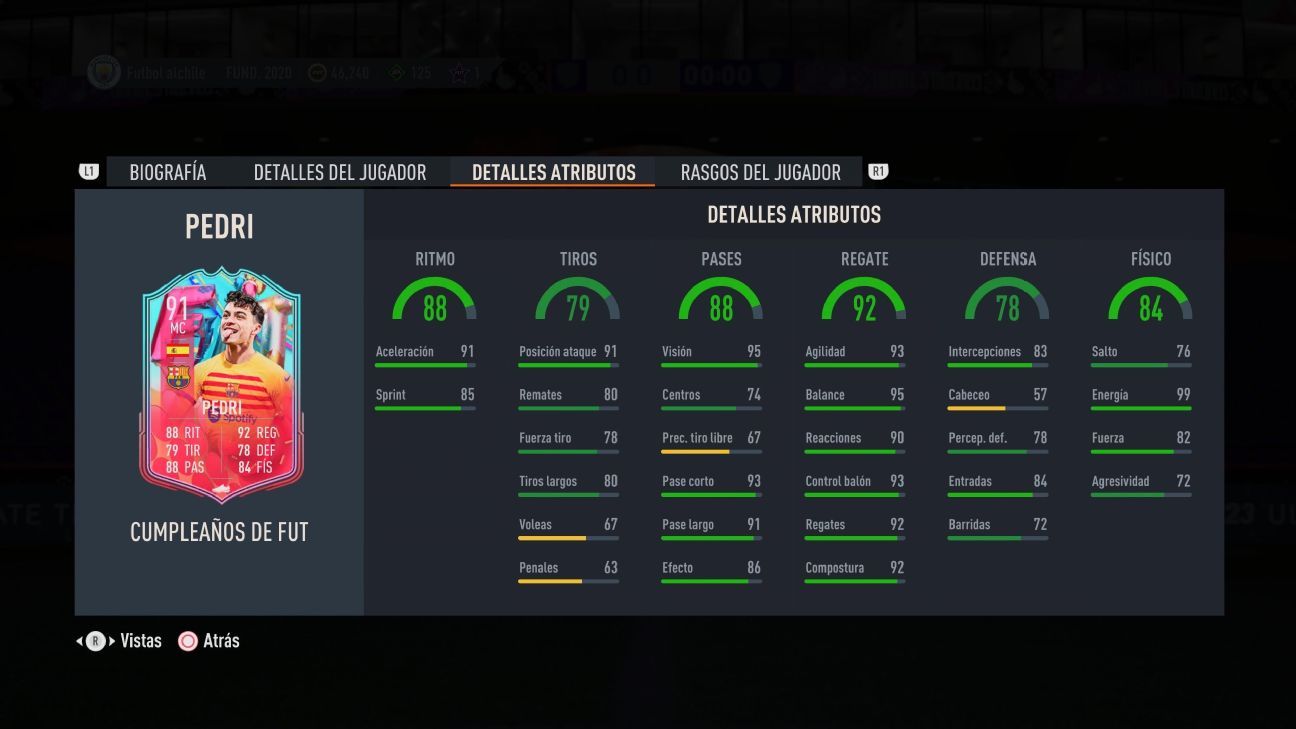 ¿Vale la pena completar a Pedri Fut Birthday en FIFA 23? - ESPN
