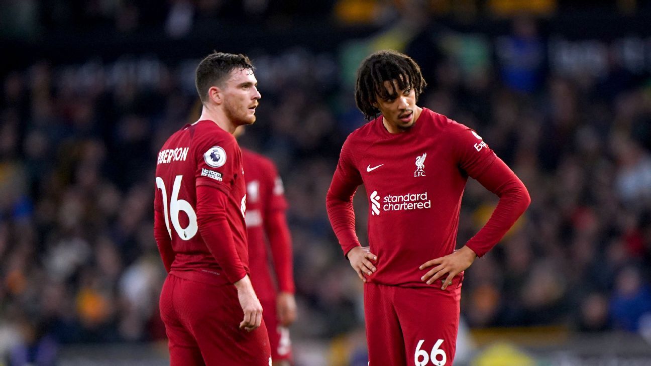 Liverpool Man City and others are abandoning attacking fullback play - ESPN