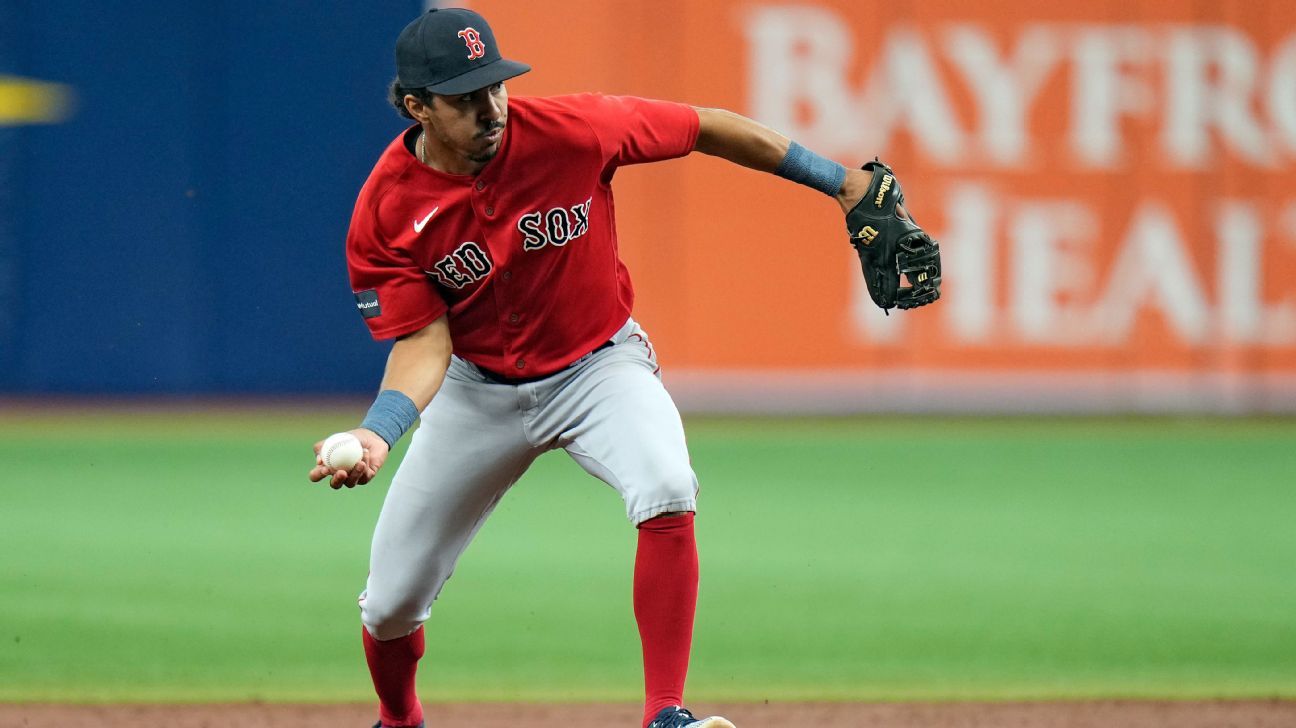 Fantasy baseball - Eric Karabell's prospects blog - ESPN