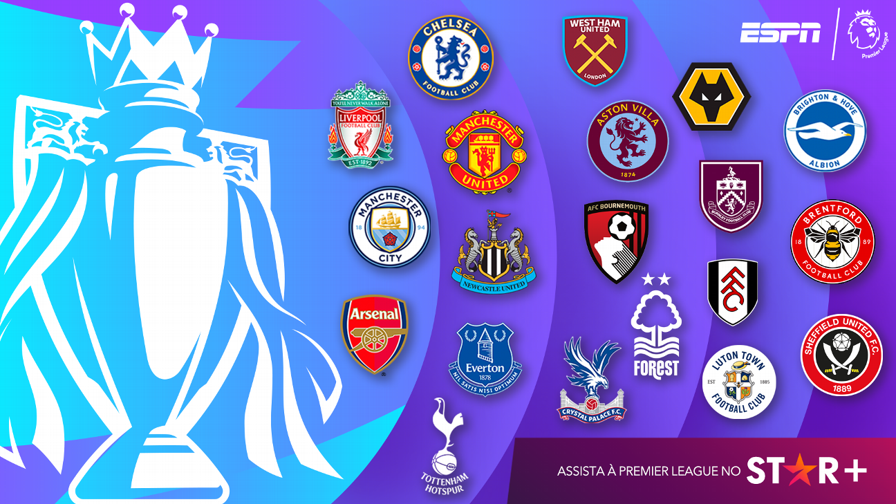 Guia da Premier League: avaliamos os 20 clubes, listamos os favoritos e te mostramos o que ...