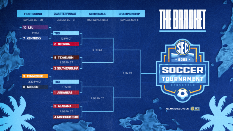 Congrat's to Arkansas - 2023 SEC Women's Soccer Champions! | SEC Rant