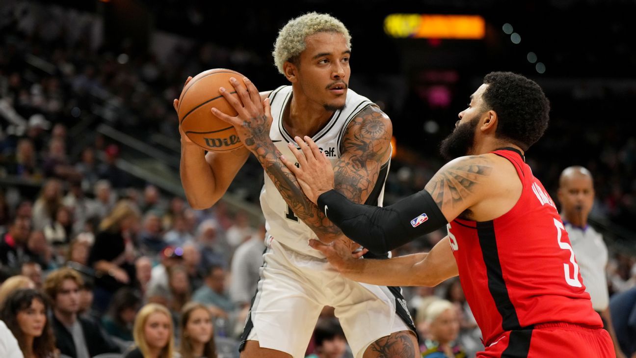 Fantasy basketball tips and projections for Thursday - ESPN