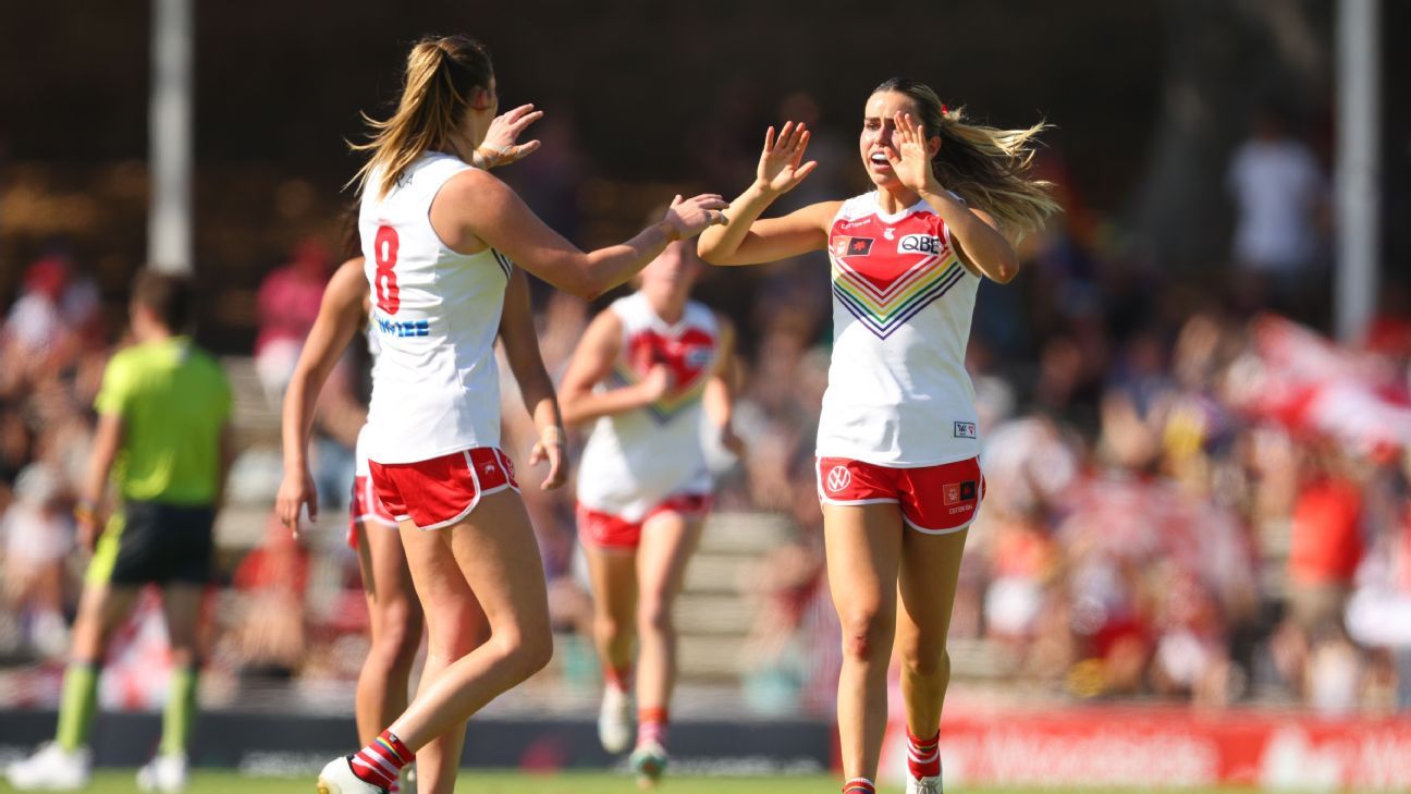 AFLW Round 10 Swans sail past Dockers to clinch AFLW finals berth - ESPN