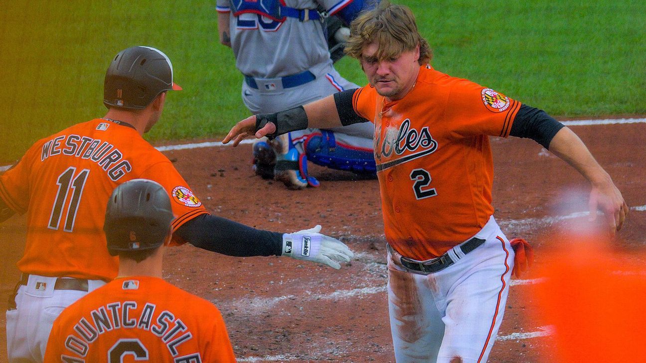 MLB on ESPN - Scores, Stats and Highlights