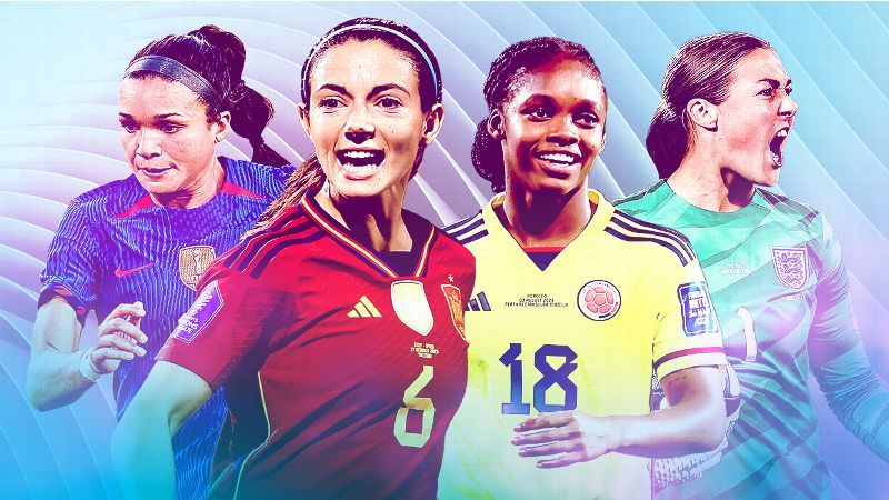 ESPN FC Ranking Mujeres: Las 50 mejores futbolistas del mundo en 2023 ...