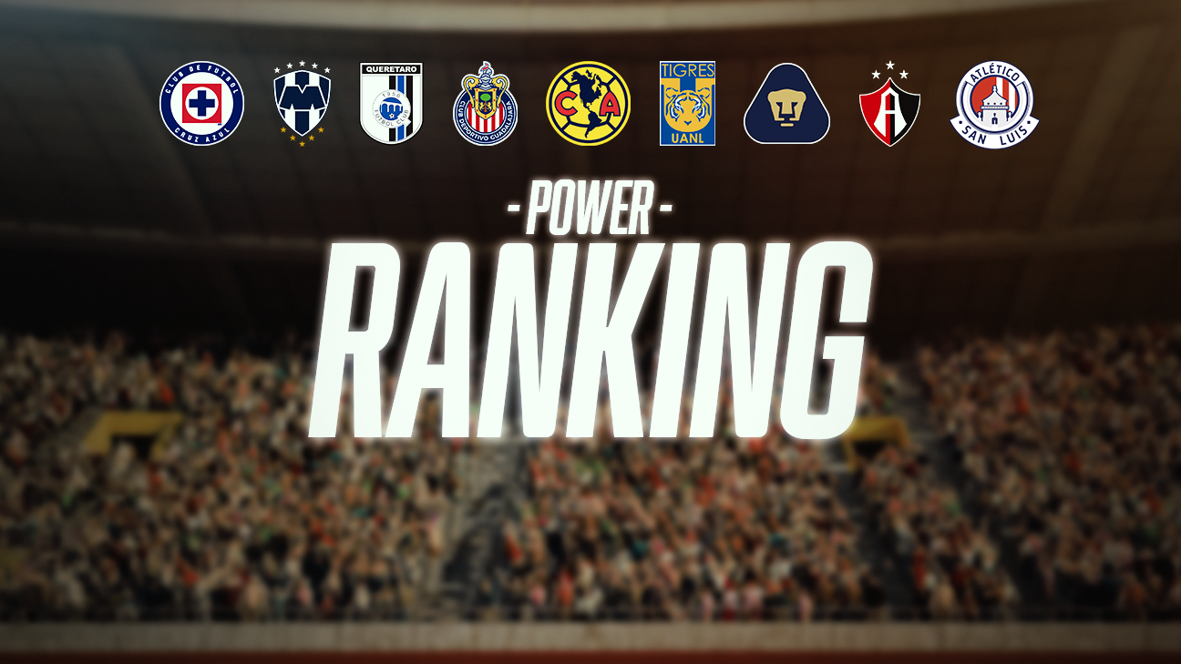 Liga MX: Power Ranking de las rivalidades - ESPN