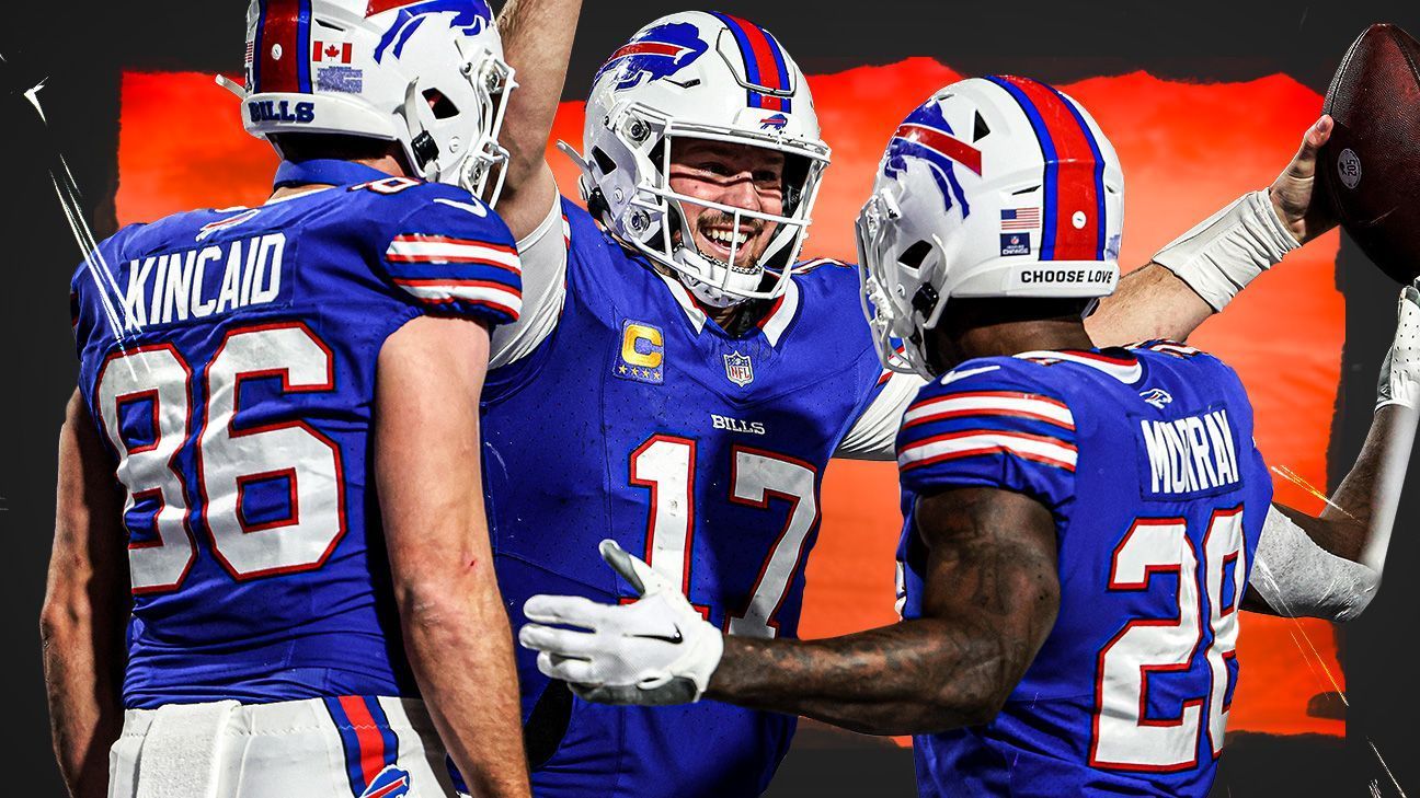 Plantilla De Invitación De Buffalo Bills