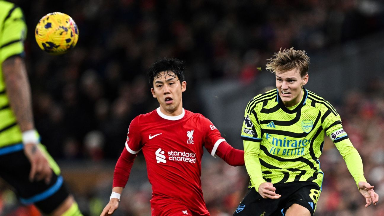 Soccer on ESPN - Scores, Stats and Highlights