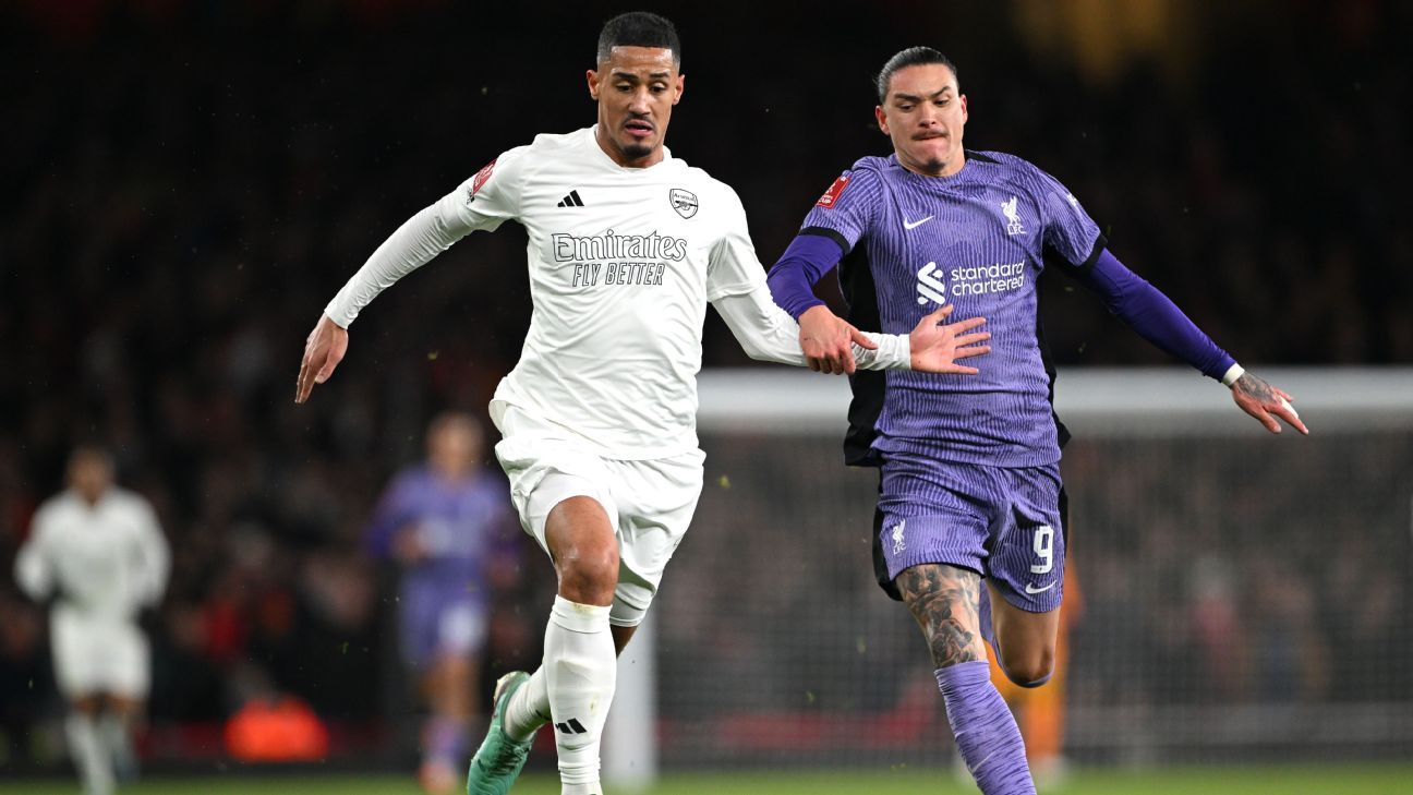 Soccer on ESPN - Scores, Stats and Highlights