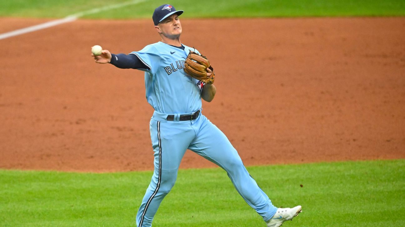 WISCONSIN Sports Teams, Scores, Stats, News, Standings, Rumors