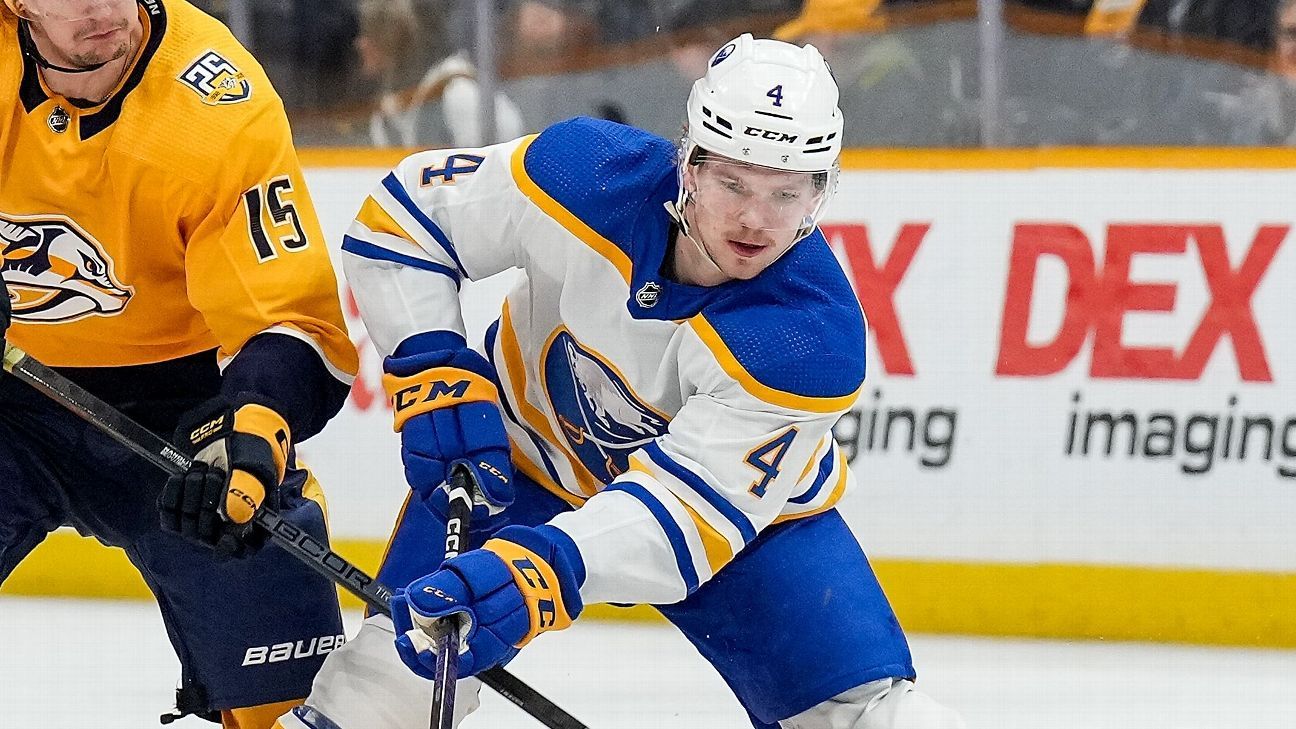 Weekend watch: Could Bowen Byram thrive in Buffalo? - ESPN