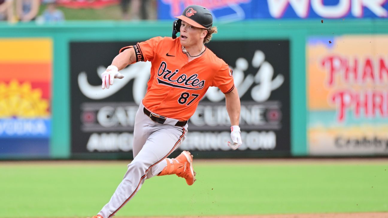 Orioles prospect Jackson Holliday's MLB debut: What to know - ESPN