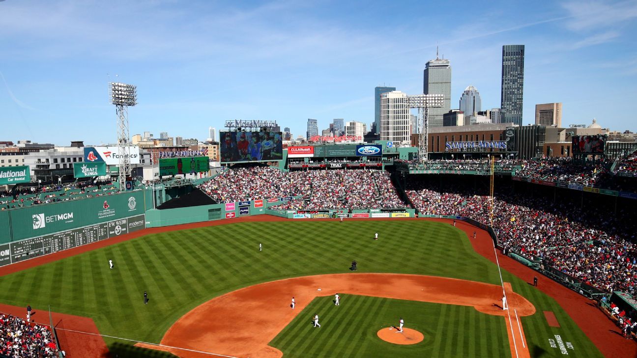 Sports in Boston - Scores and News covering all Boston teams