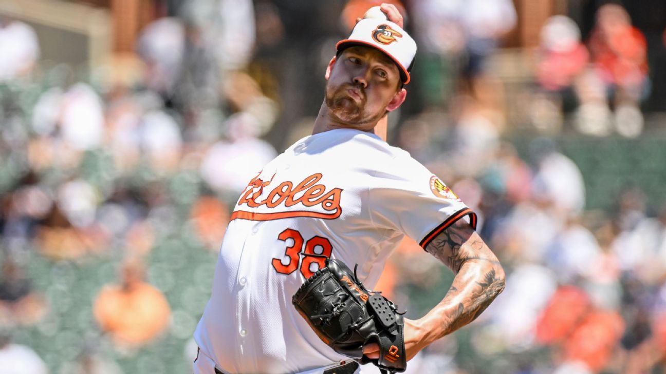 Orioles' Kyle Bradish off IL, makes season debut vs. Yankees - ESPN