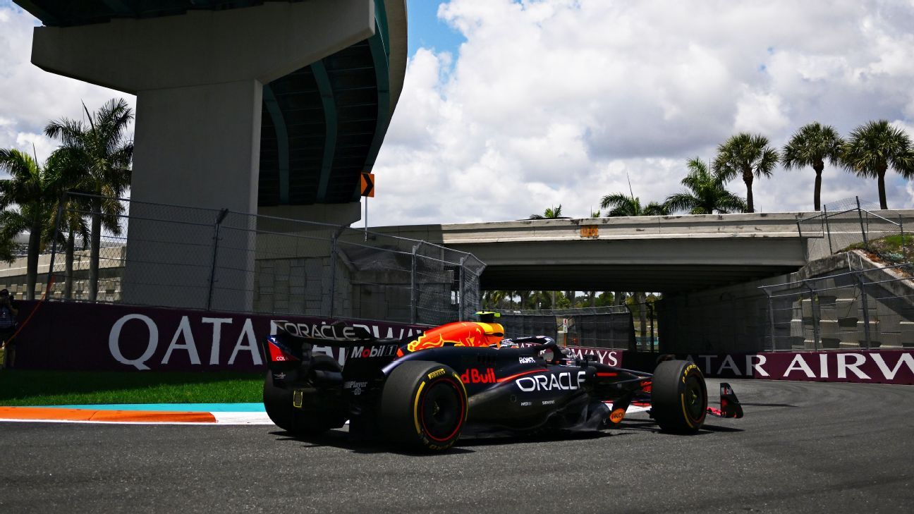 F1 Resultados, Noticias, Videos, Estadísticas, Posiciones, Equipos