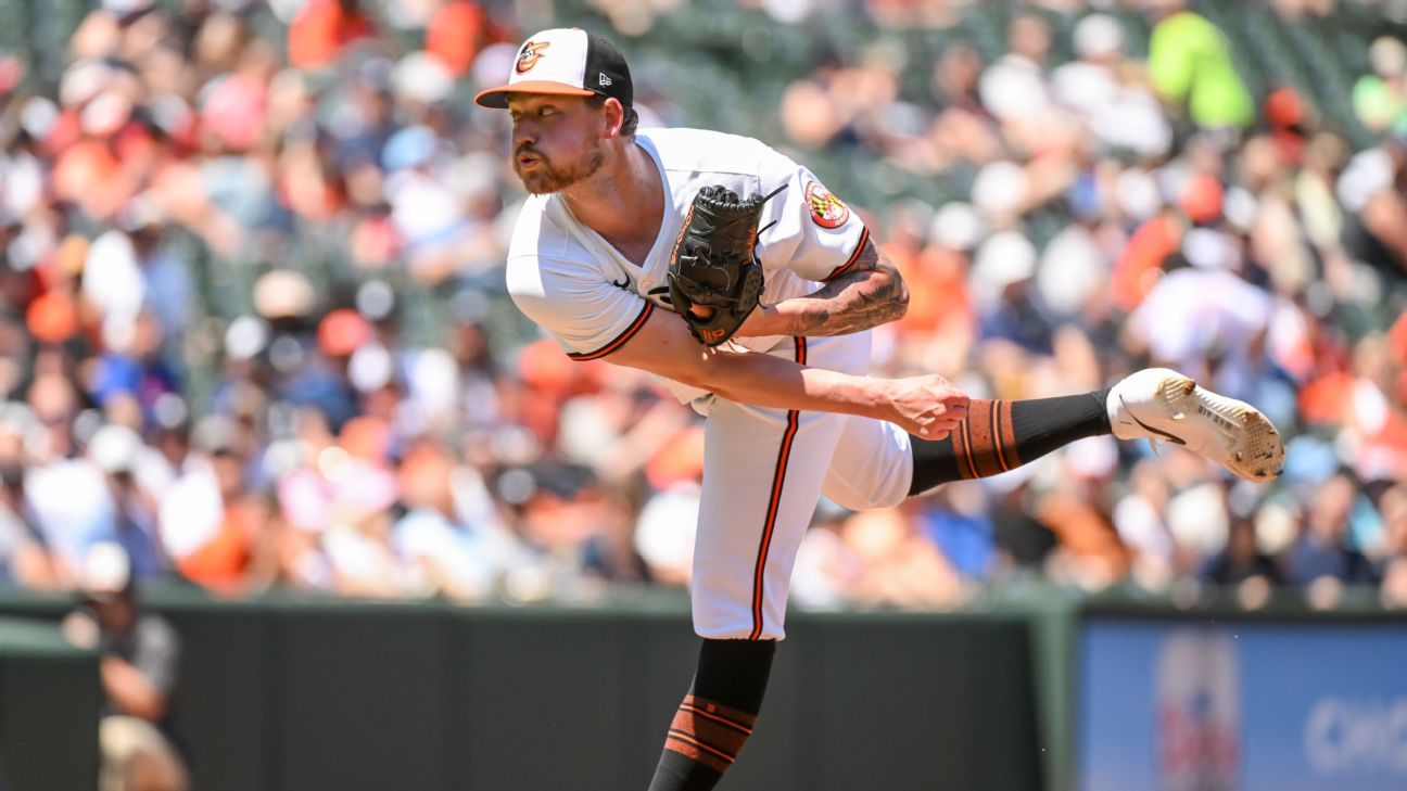 Fantasy baseball pitcher rankings, lineup advice for Wednesday's MLB ...