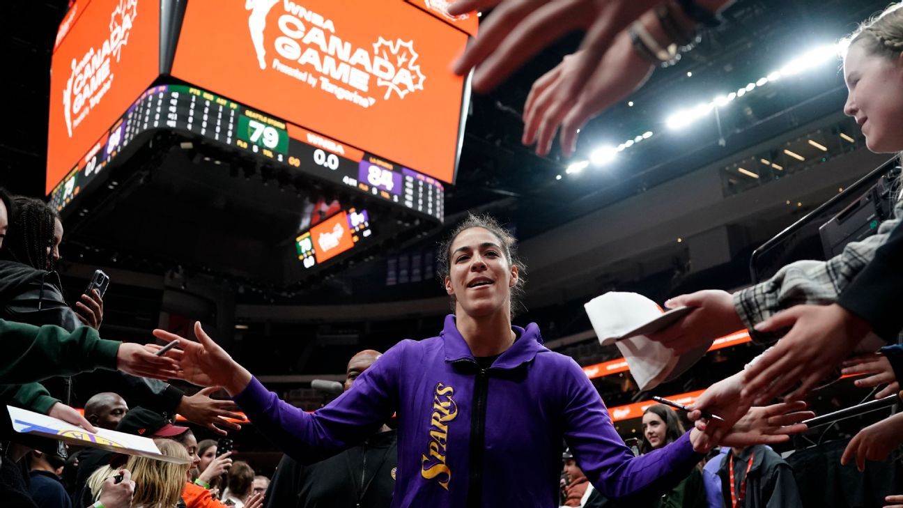 Several WNBA standouts on 40-player Athletes Unlimited roster - ESPN