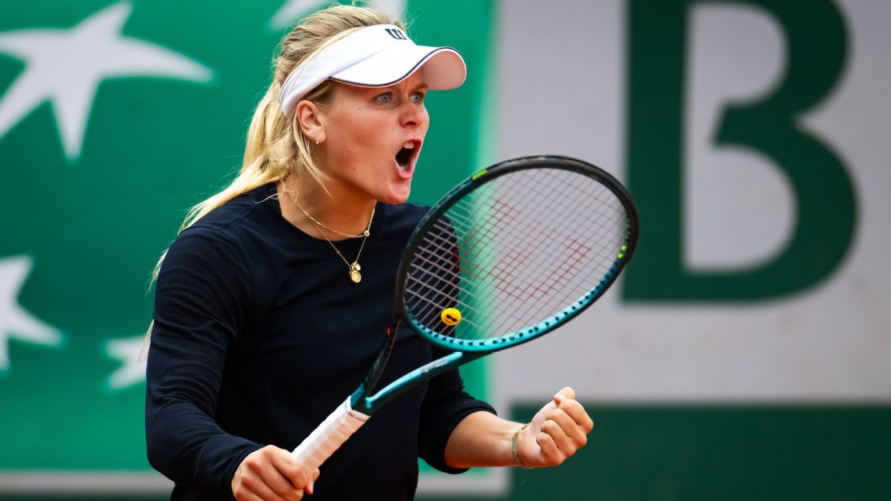 Tennis News, Videos, Players, and Results - ATP, WTA, US Open, Grand Slam