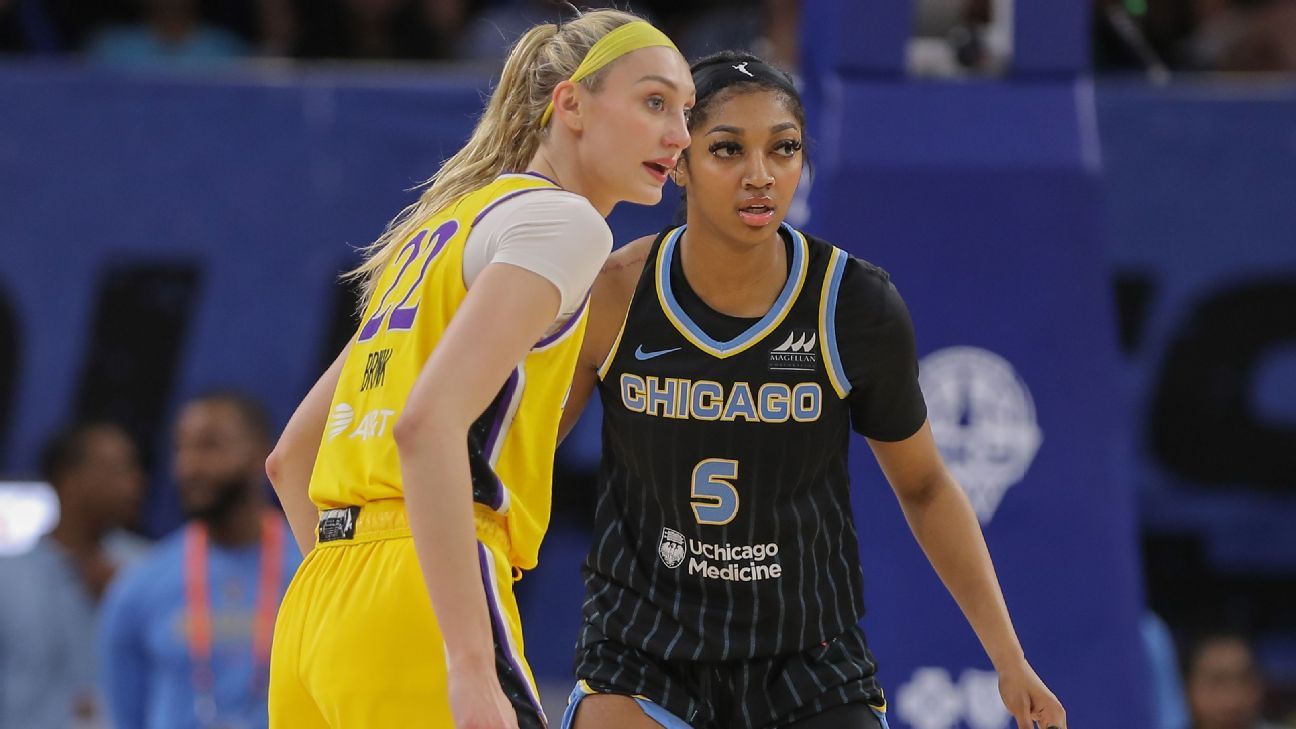WNBA - Women's National Basketball Association Teams, Scores, Stats ...