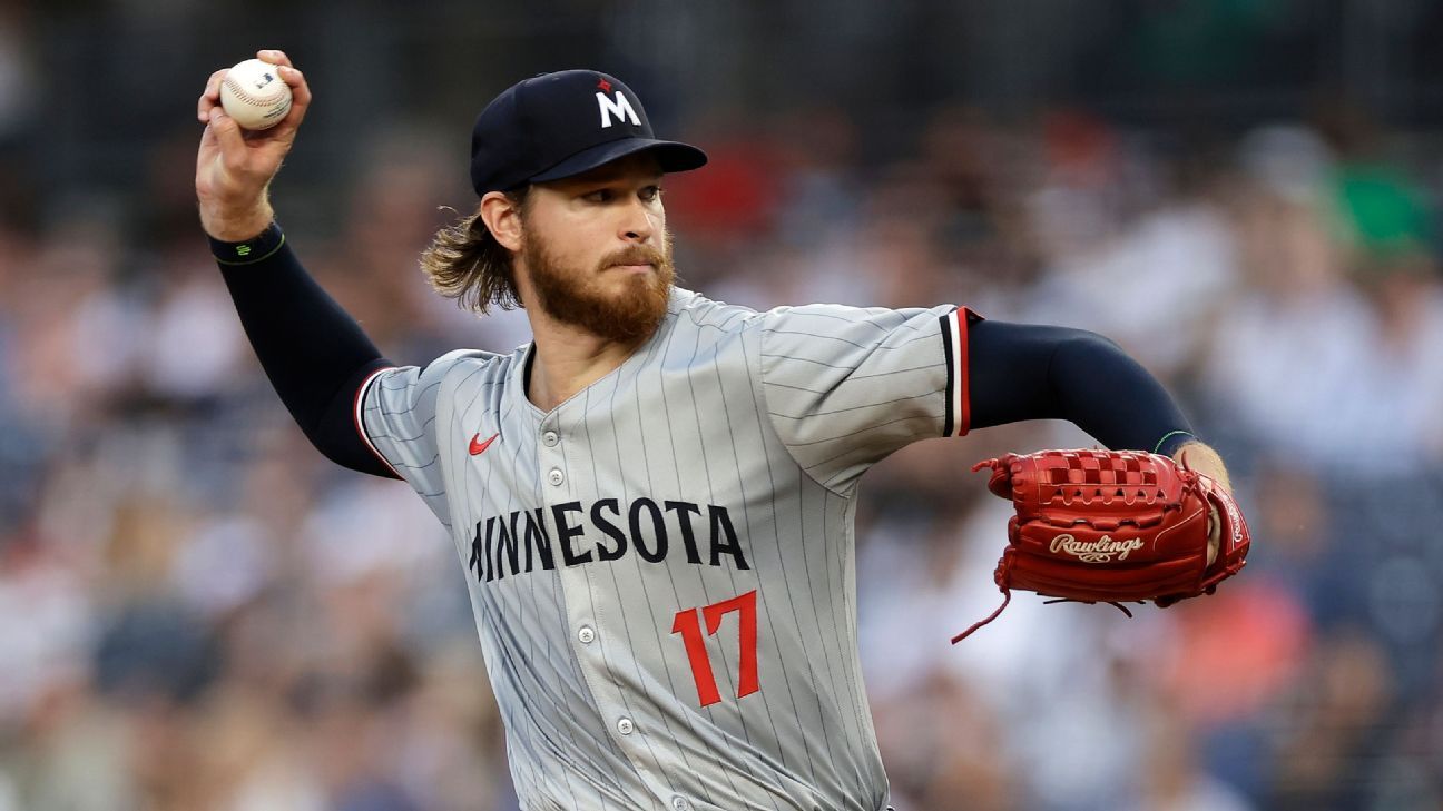 Fantasy baseball pitcher rankings, lineup advice for Sunday's MLB games ...