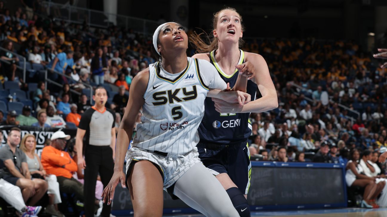 WNBA - Women's National Basketball Association Teams, Scores, Stats ...