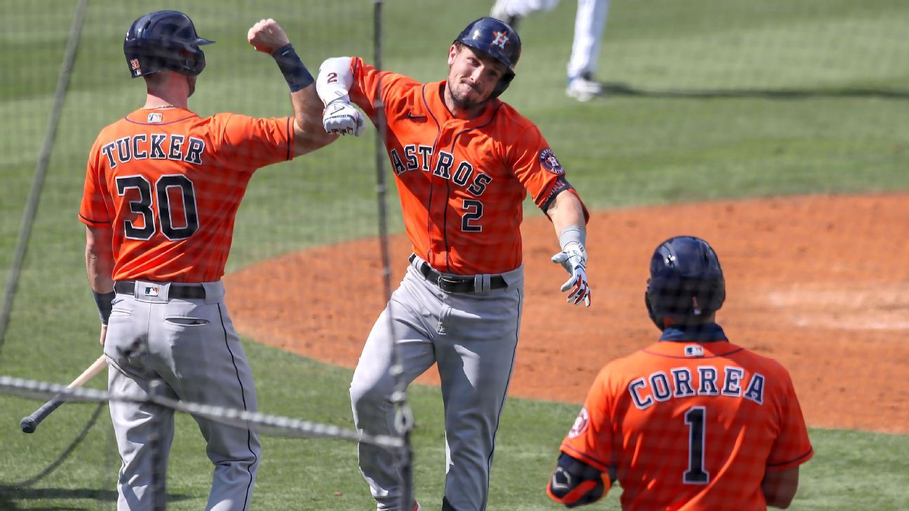 MLB on ESPN - Scores, Stats and Highlights